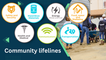 How Many Community Lifelines are there? – Safecastle
